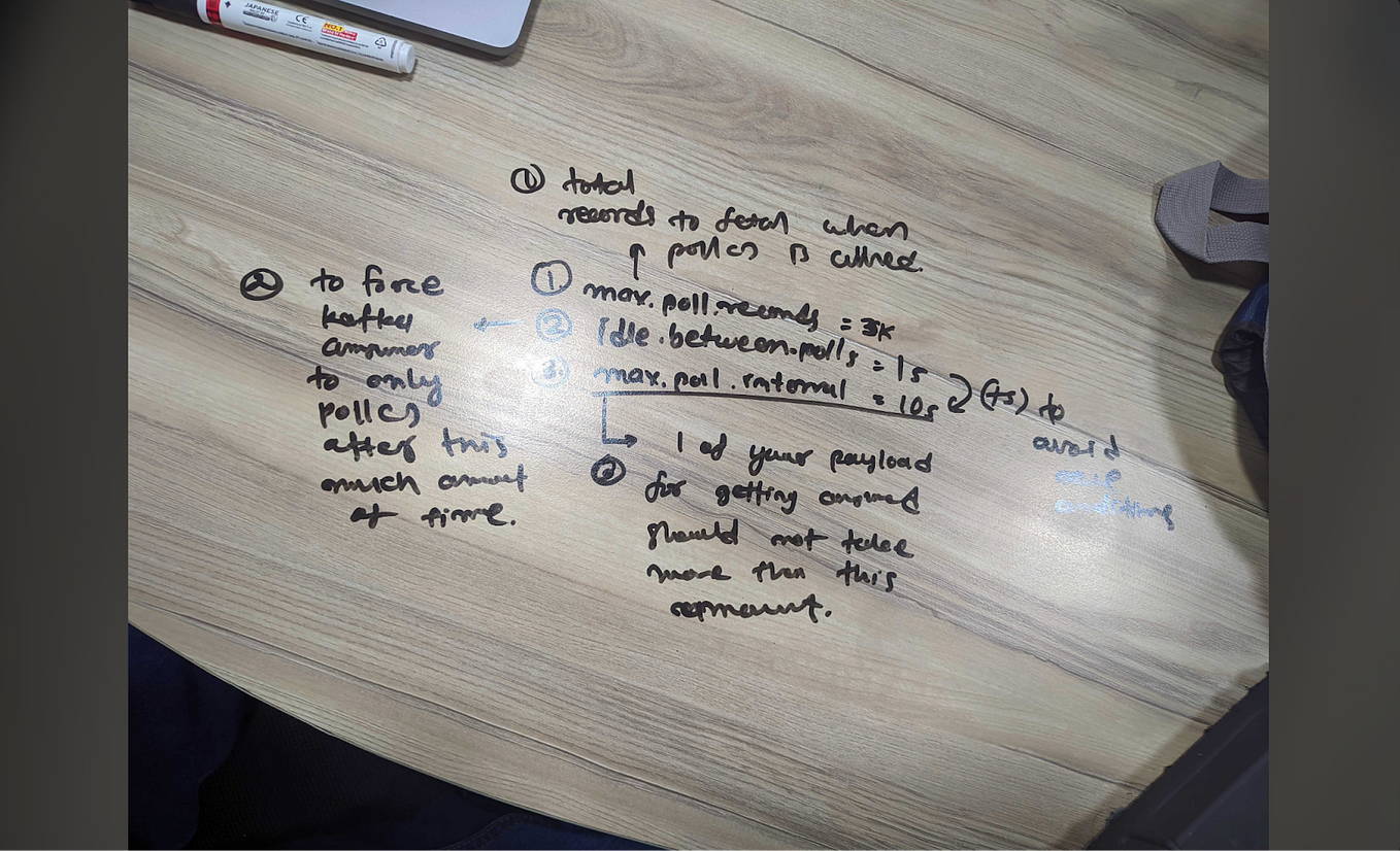 JSON vs ProtoBuf and using ProtoBuf with Kafka | by Vraj Desai | Dev Genius