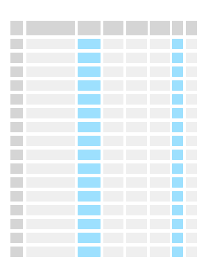 Time Management Matrix: Unlock Productivity Secrets | by Arlene Pitts ...