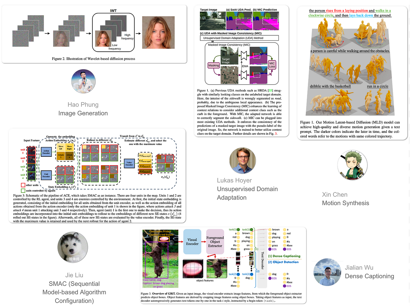 A compute landscape snapshot. Serverless GPUs, AI powered mobile… | by ...