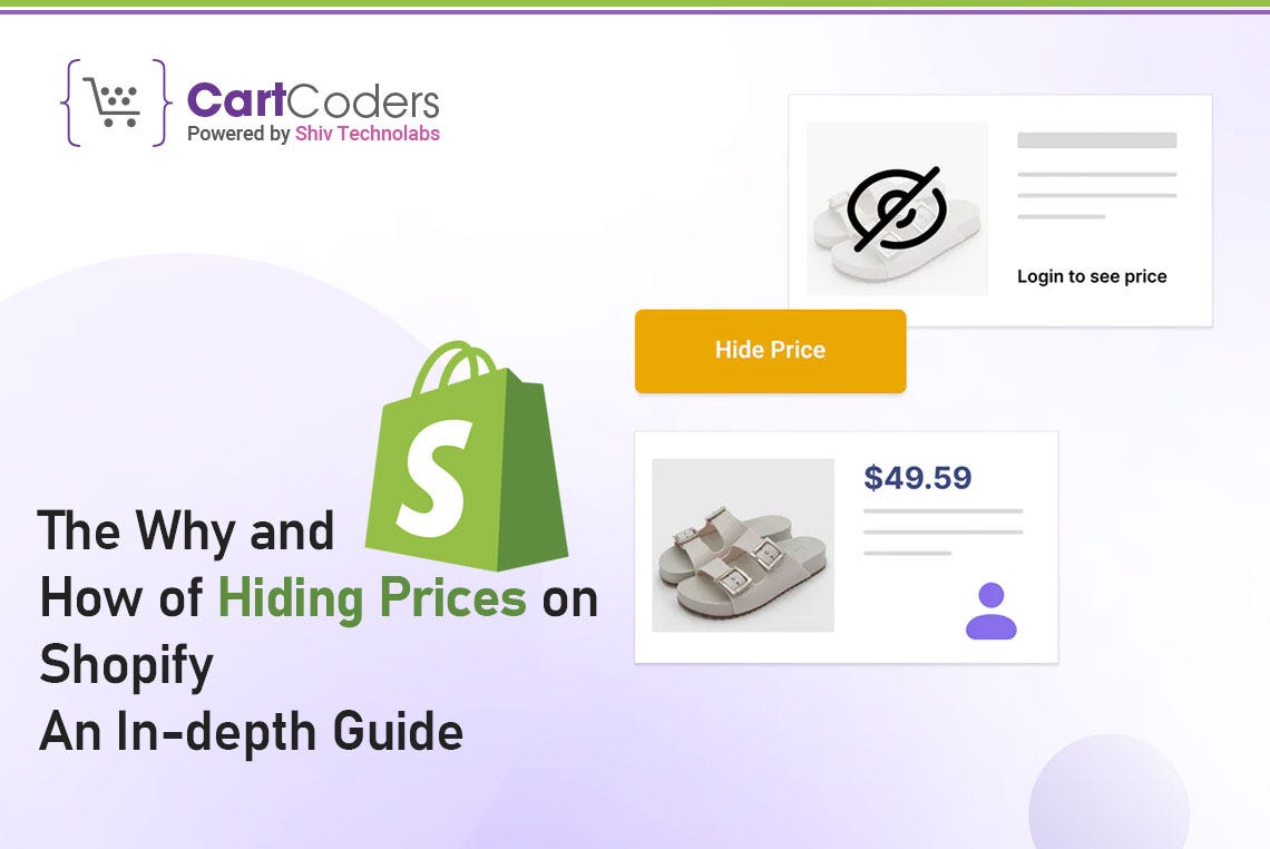 Integrating Shopify with Analytics Tools for Data-Driven Decisions | by ...
