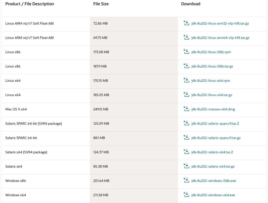 The Nature of Programs(4). How Code is Executed by the CPU | by Jie Lee ...