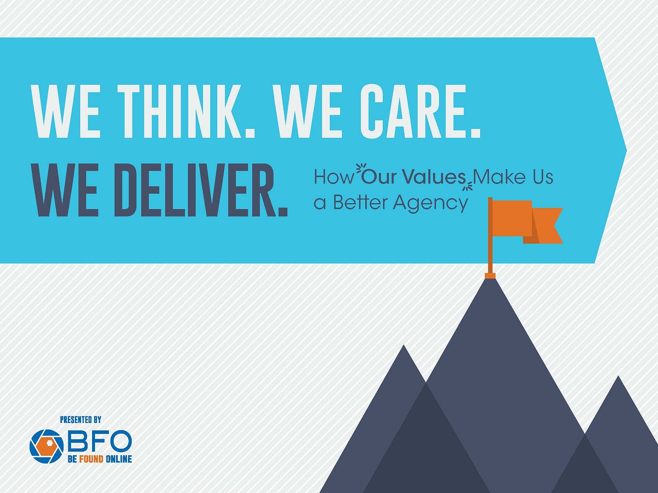 WE THINK. WE CARE. WE DELIVER. | by BFO (Be Found Online) | Medium