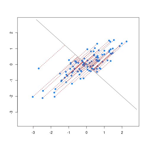 Using Naive Bayes Algorithm for Sentiment Analysis: A Step-by-Step ...