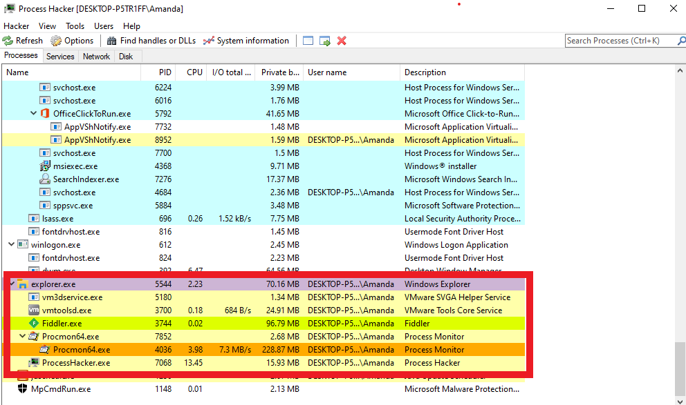 Lets Defend Firewall Log Analysis Walk Through | by Joseph Valentin | Medium