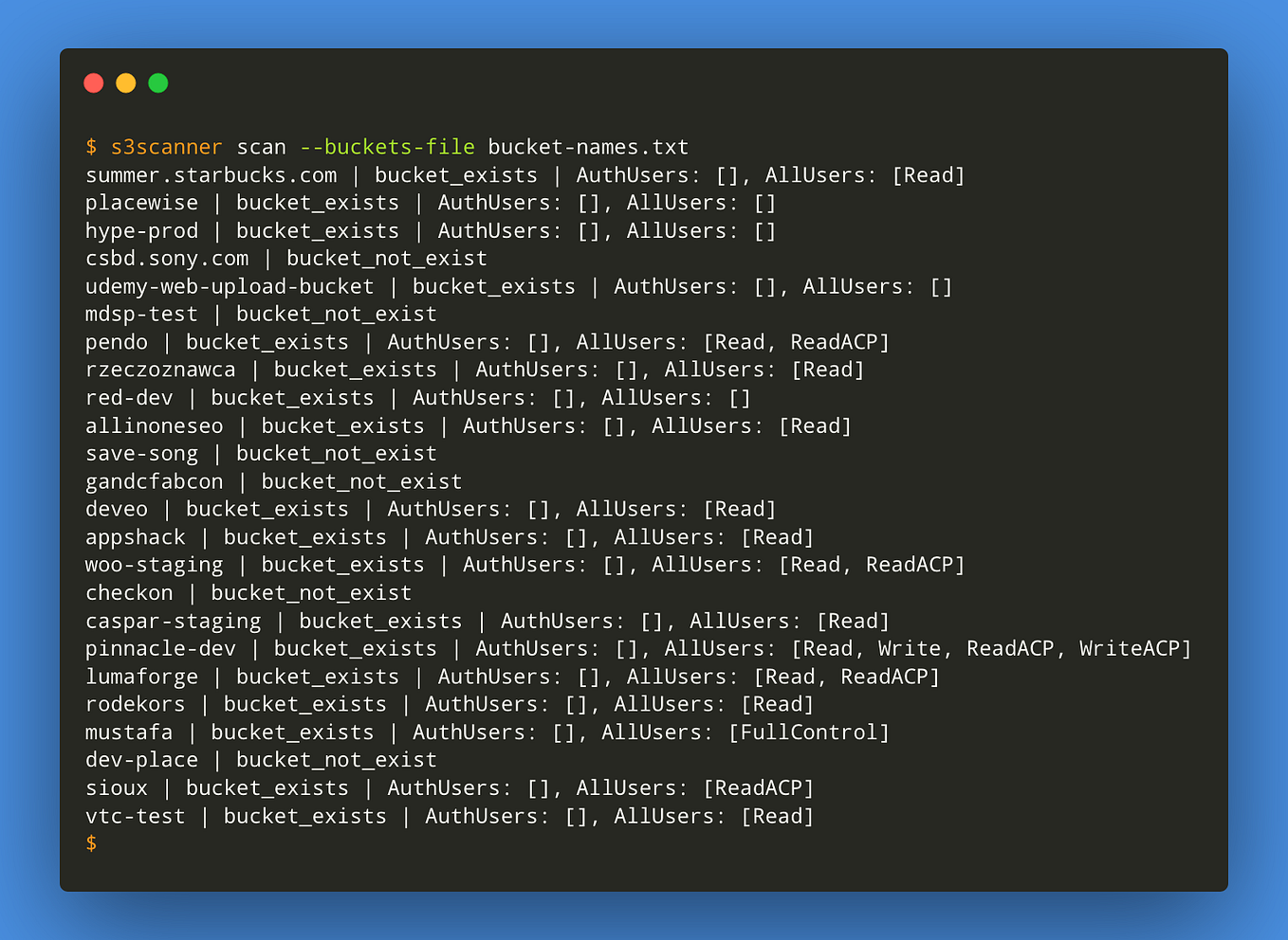 AWS Security Hub vs GuardDuty. There are many tools available to help ...