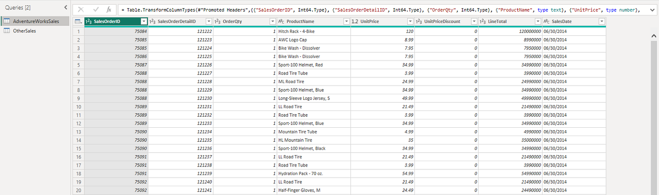 PROJECT: Tailwind Trader Sales Analysis, End-to-End Data Analysis ...