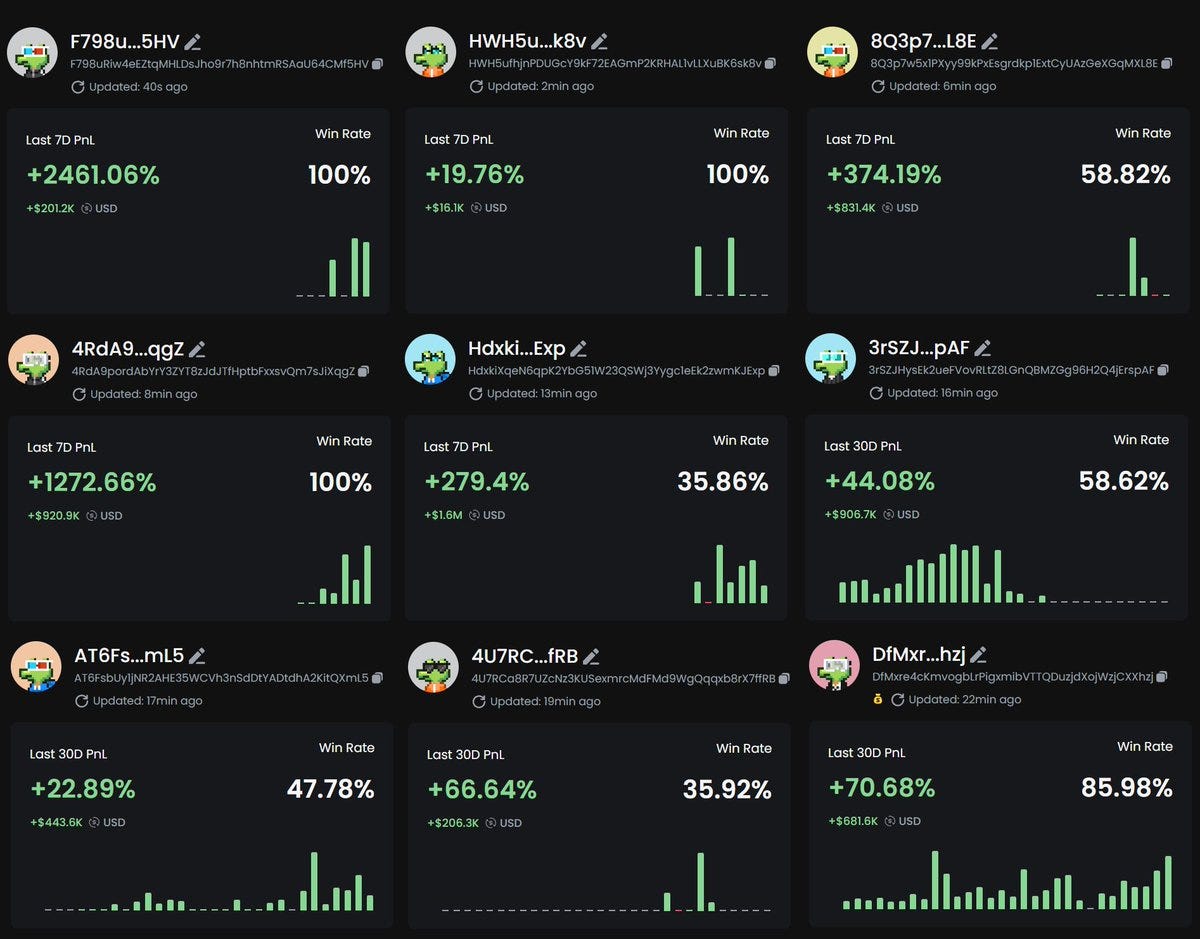 This is Andrew Kang A crypto trader who turned $5,000 into $208 million! | by DuaCrypto | Medium