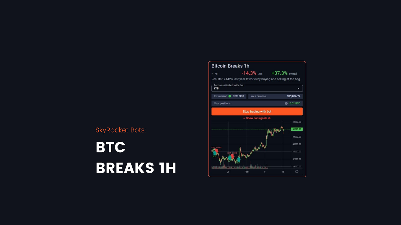 What is it? How to use it properly? 🛑📊 | by SkyRocket.trade | Medium