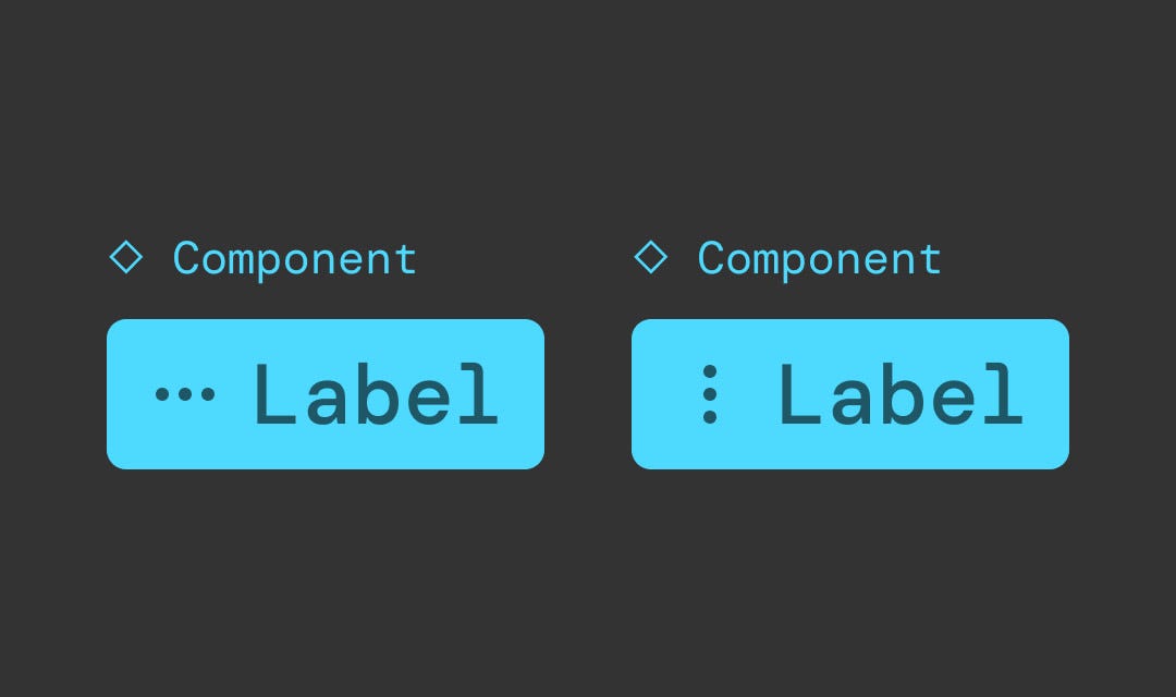 Moving Buttons to the Bottom with CSS: Handy Techniques | by CSS Monster | Medium