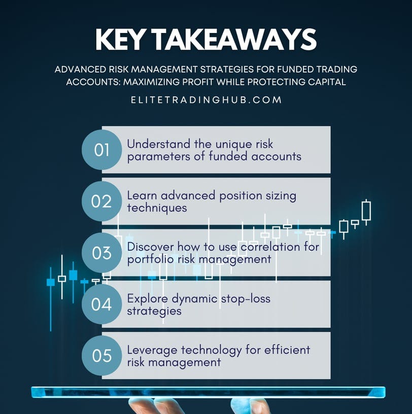 How to Align Your Trading with Prop Firm Rules: Your Ultimate Guide to ...