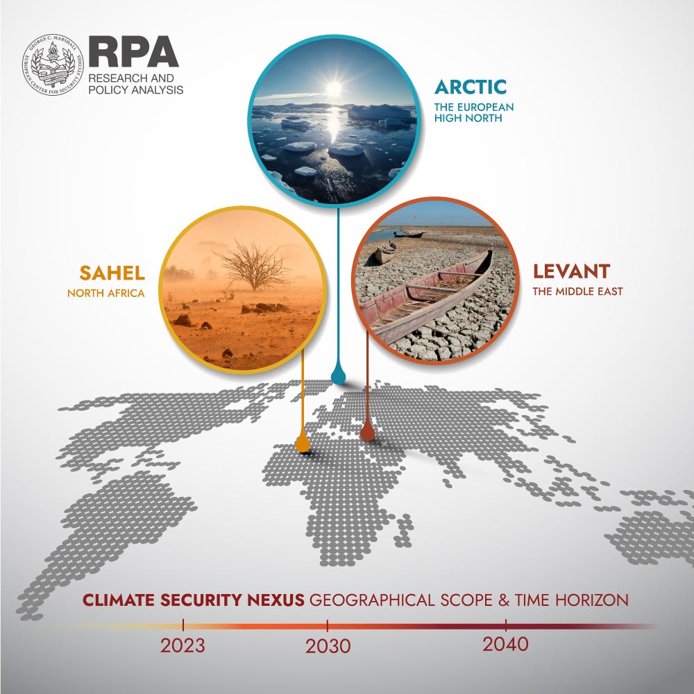 Solar Radiation Modification (SRM): A Simple Guide to its Climate ...