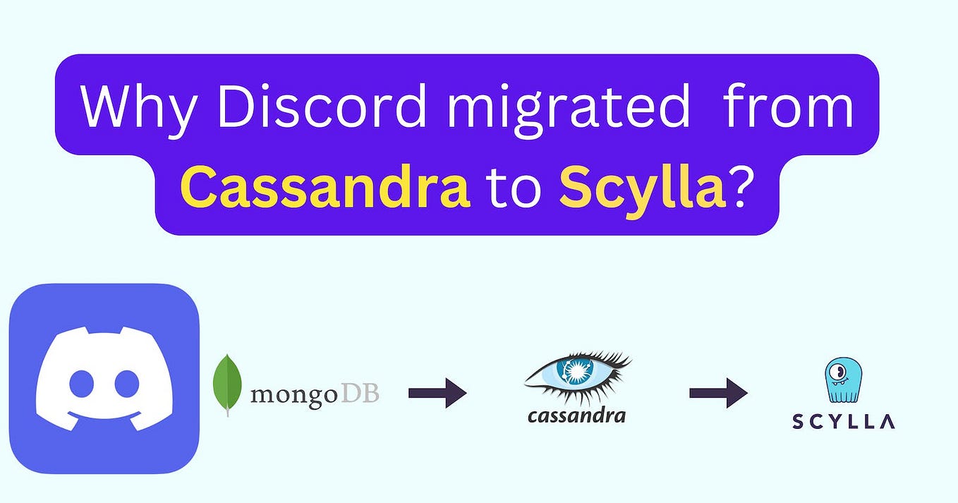 Top 5 Redis Use Cases in Distributed Systems | by Mahesh Saini | Medium