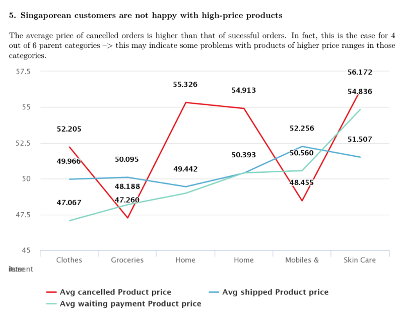 A Database Diagram Designer Built for Developers and Analysts | by ...