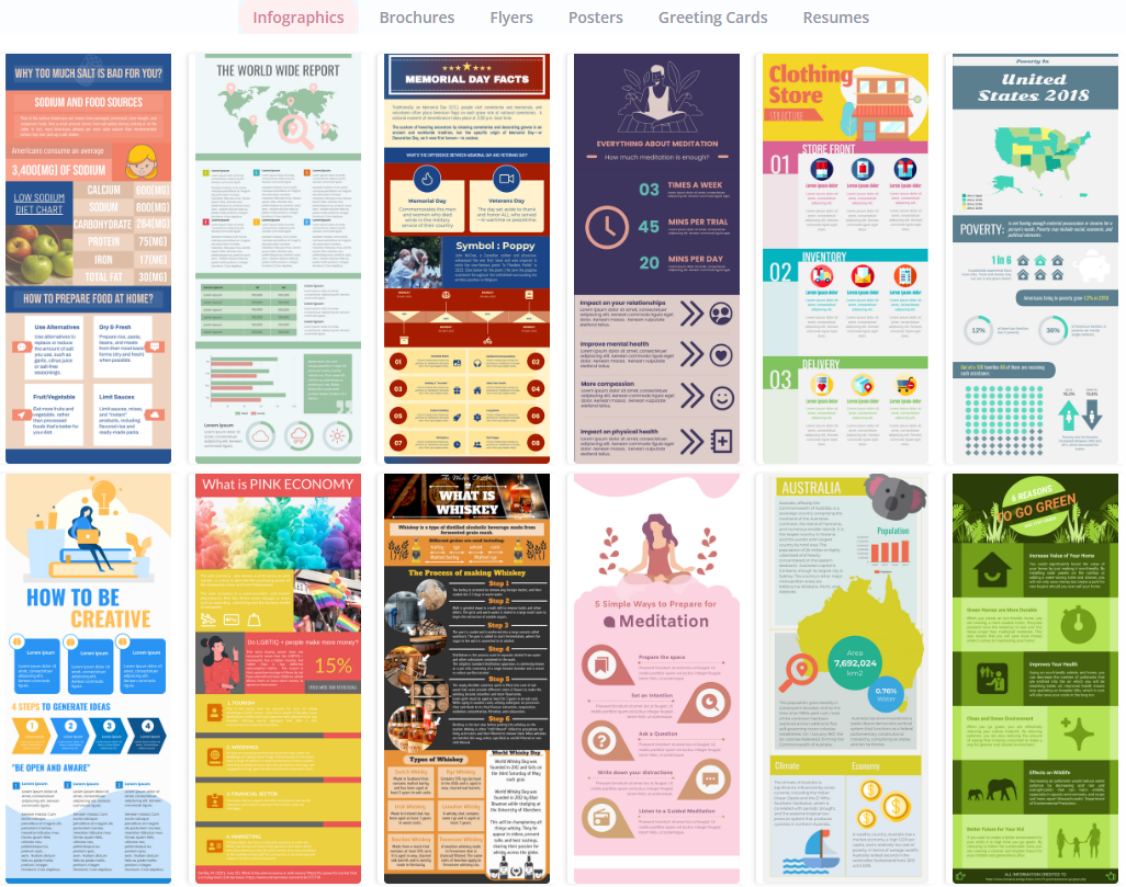 Infographic Best Practices for Non-Designers | by Dana E. Kincheloe ...
