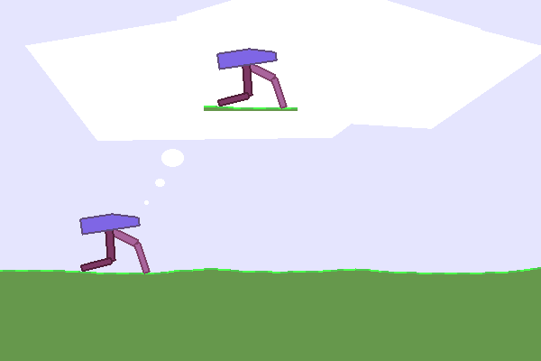 Spinning Up In Deep Reinforcement Learning With Pybullet By Rive Sunder Sorta Sota Medium