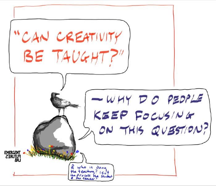 How Can We Become Creative? | Emergent Futures Lab | by Jason Frasca ...