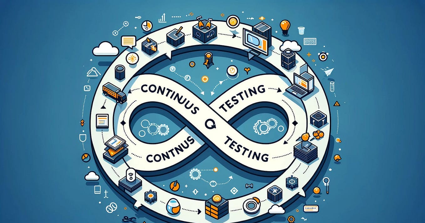 Scram Authentication: Overcoming Mock Testing Challenges | by Keployio ... Scram Authentication: Overcoming Mock Testing Challenges | by Keployio ...