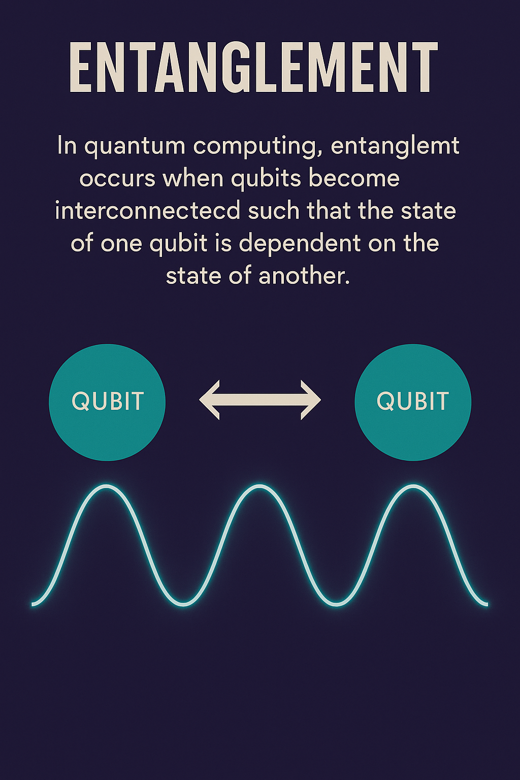 Building a Quantum Variational Classifier Using Real-World Data | by Qiskit | Qiskit | Medium