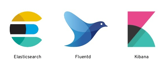 Docker Container Logs Using Fluentd Logging Driver By Manudev H Menon