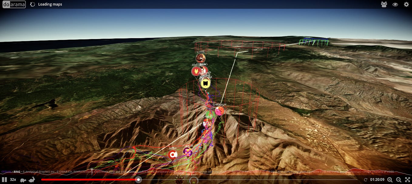 Multitrack visualizations are here! | by Doarama | Doarama Blog