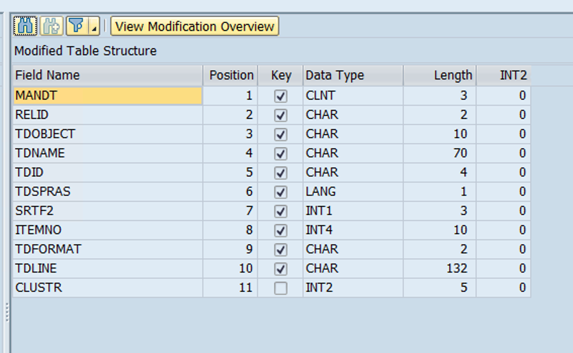 Archive your SAP Data to Google’s Cloud Storage | by Satish Inamdar ...