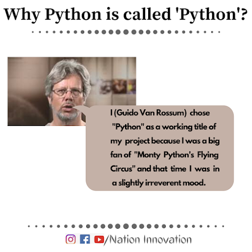Classify Hand-written digits(0–9) using Python and ANN(Artificial ...
