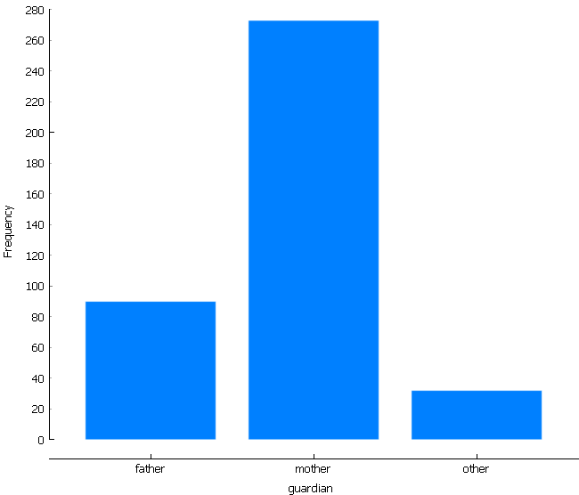 Capturing Pokemon: Exploring Image Recognition with TensorFlow and ...