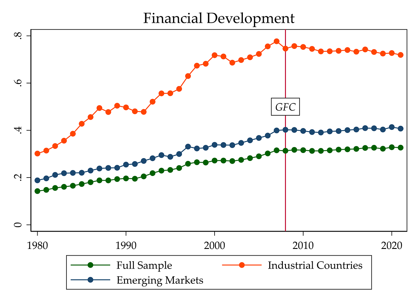 Understanding Plotly Sankey Diagrams | by Tom Welsh | Medium
