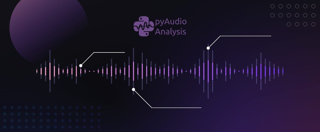 A Beginner’s Guide to Visualizing Audio as a Spectrogram in Python | by ...