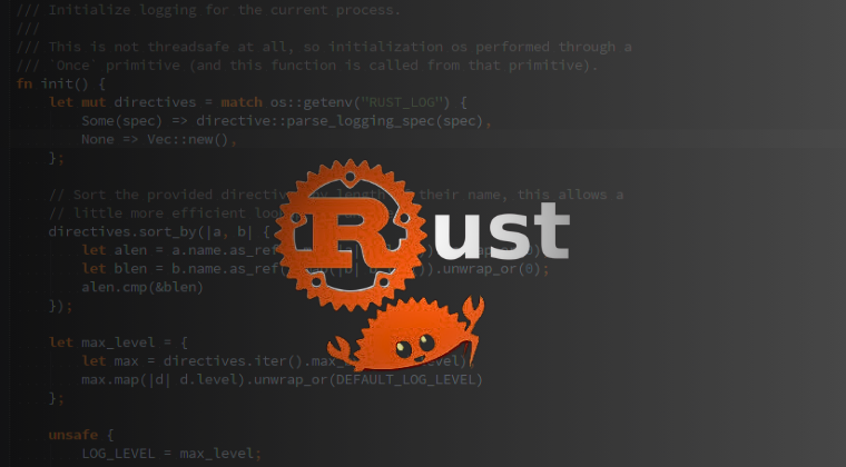 Rust for WebAssembly: A Beginner’s Guide 🚀 | by Jenifer@CodingLover | Medium