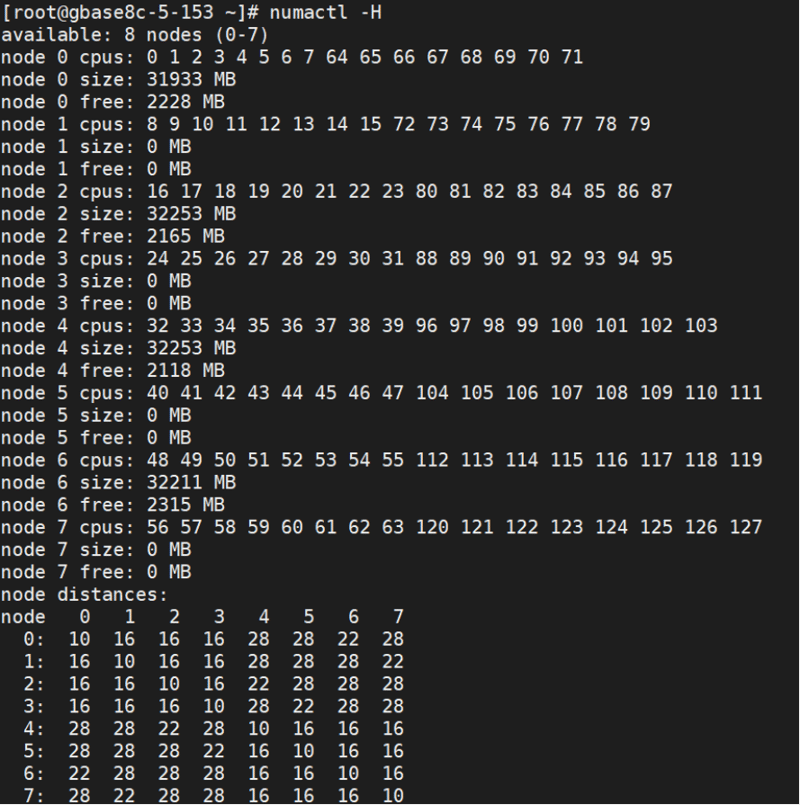 Gbase 8s Database Performance Testing And Optimization Guide By Gbase Database Medium