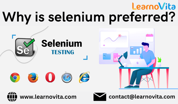 Selenium WebDriver Unveiled: Exploring Its Key Features and Significance | by Mercy Juliet | Medium
