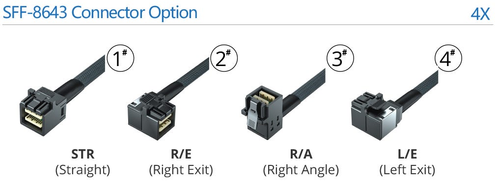 Mini SAS HD Cable Revolutionizes Data Transfer Speeds! | by Nati | Sep ...