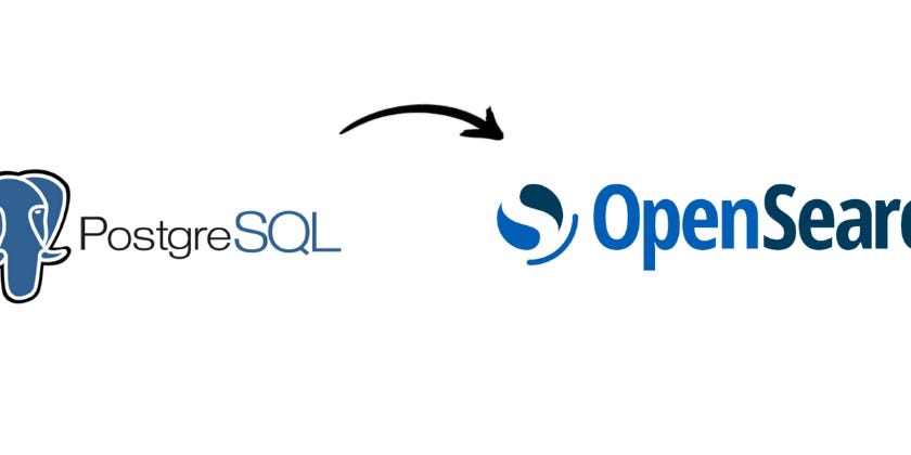 Elasticsearch vs. Solr: A Comprehensive Comparison | by Manoj Mishra ...