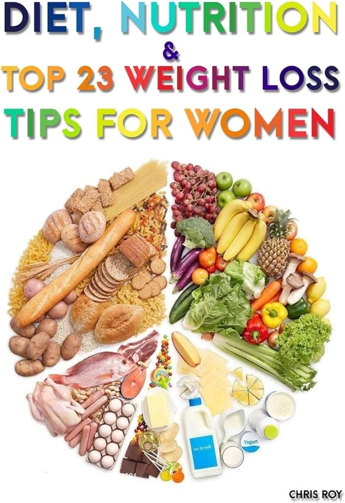 How to Lose Weight Step by Step With Pictures: Ultimate Guide | by Briangatti | Jun, 2024 | Medium