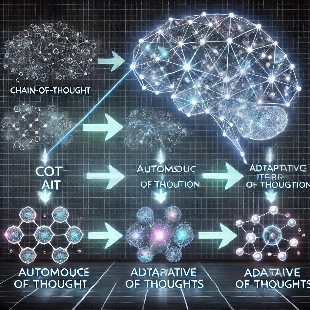 Python Creating A Traffic Heatmap Using Computer Vision And Artificial