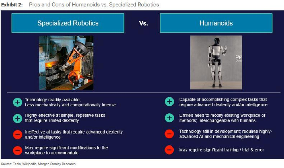 Case Study: Analyzing Gamma AI — Strengths, Limitations, and Use Cases ...
