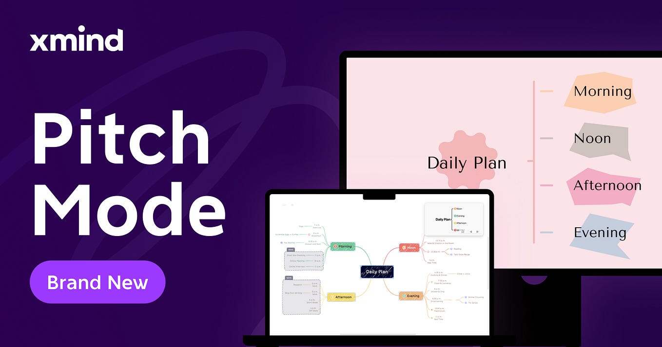 A Markdown Plus XMind Workflow for Writing | by Lindy | Xmind | Medium