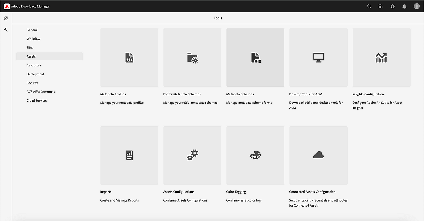 Context Aware Configuration In Aem By Ashwini Sathe Activate Aem Medium