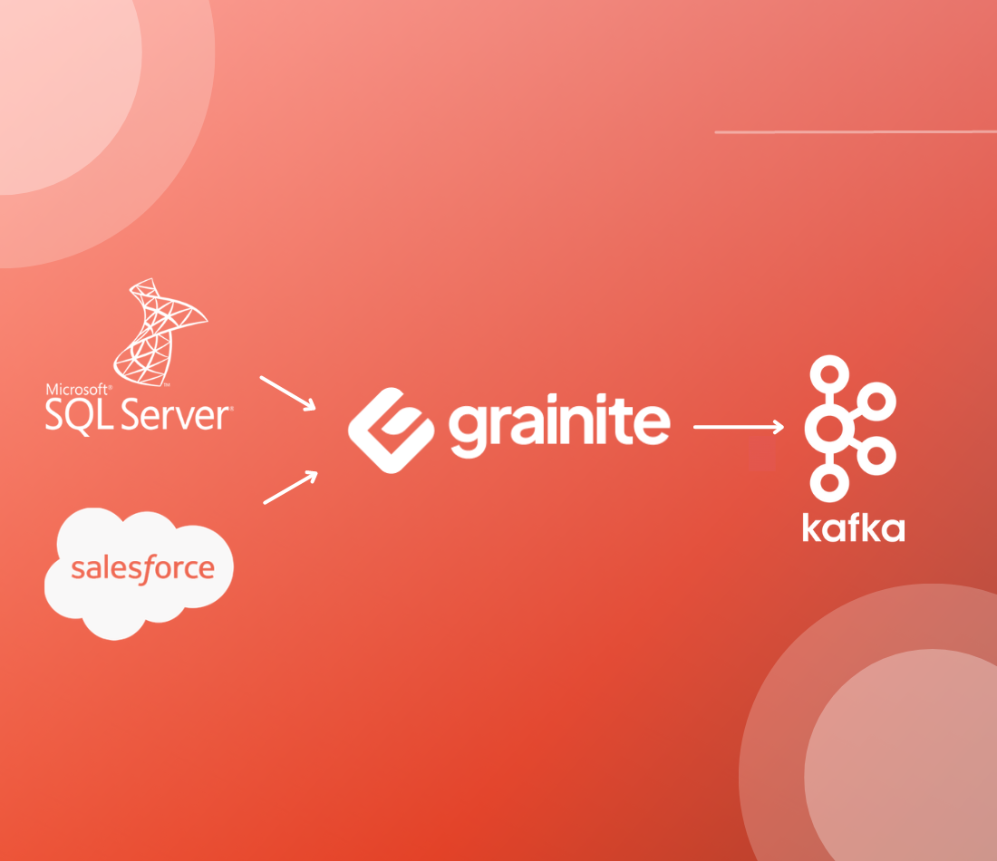 MongoDB replication in real time. Hands-on example of implementing data ...