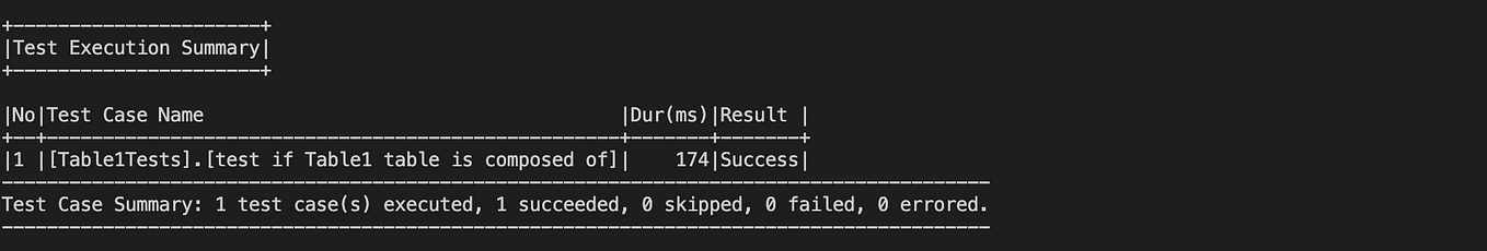 Implementing Scoped Structured Logging With Microsoft Ilogger In Net Core Part 1 By Alfus