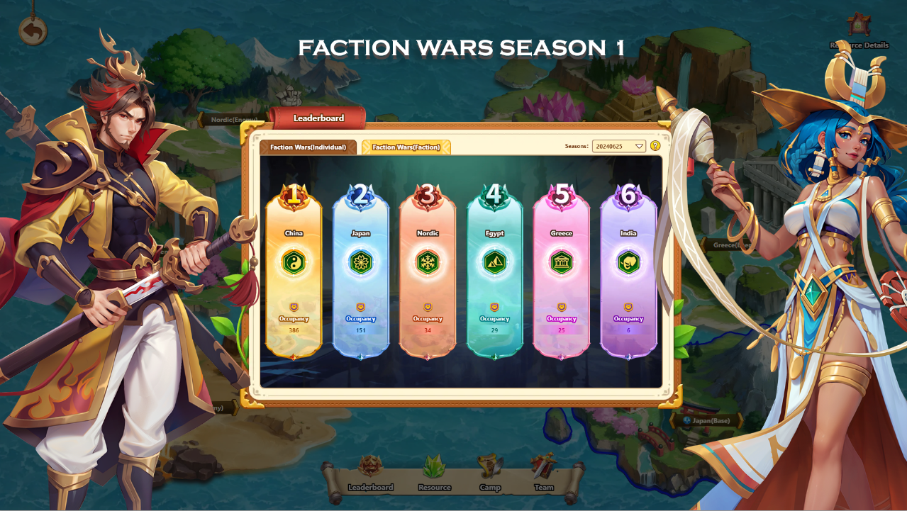 “A Master of Seasons” in Genesis Universe: New Horizon | by Genesis Universe | Jul, 2024 | Medium