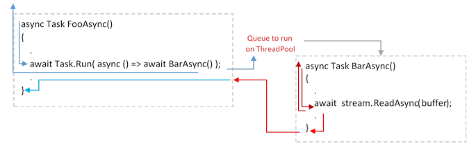 Handling Decimal Calculations Correctly in JavaScript | by Hafieludin ...