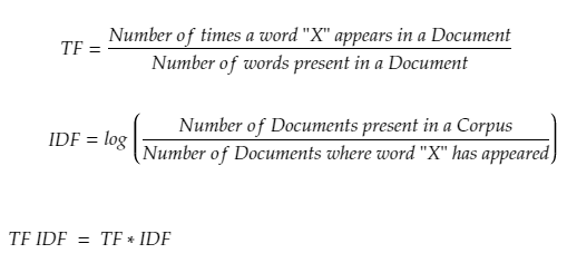 Tfidf Calculation Using Sklearns Tfidfvectorizer By Mohamad Mahmood Dev Genius
