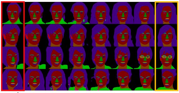 Cross-Validation Strategies for Time Series Forecasting | by Mustafa ...