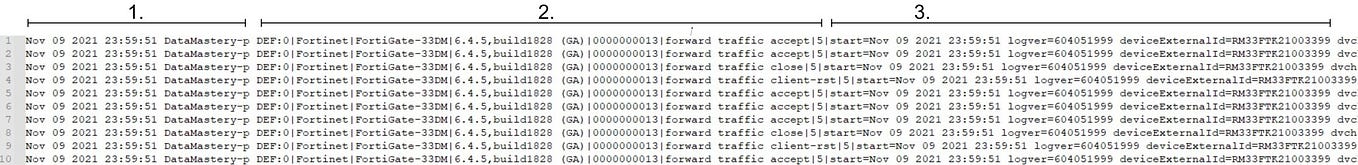 Azure Synapse Spark Pool: PySpark Upsert Function for Azure SQL | by ... Azure Synapse Spark Pool: PySpark Upsert Function for Azure SQL | by ...