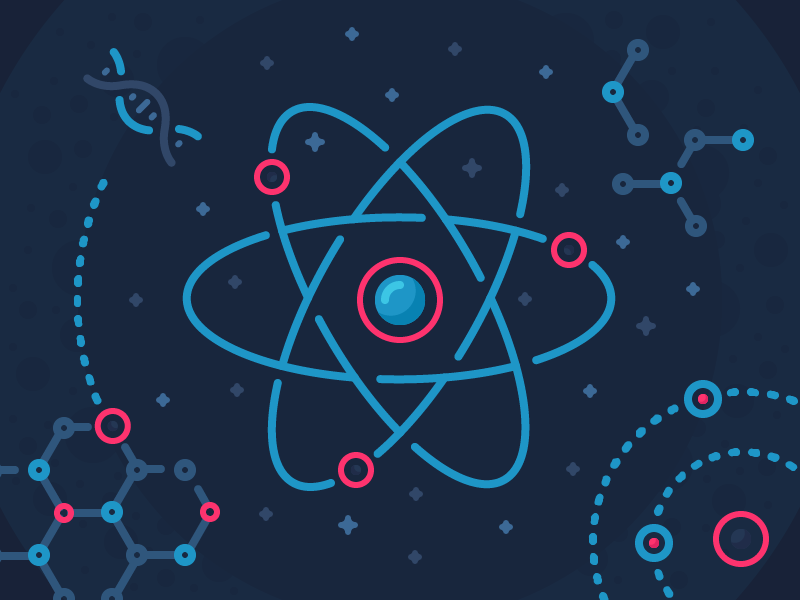 How to use react React.memo, useMemo, useCallback correctly | by ...
