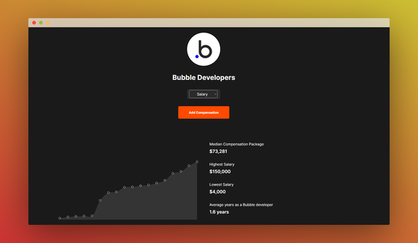 Botpress Vs Voiceflow | AI Chatbot Wars | by Gino Zambe | Medium