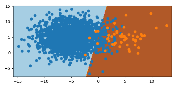 Python Argparse Module Tutorial | by Kamesh Dubey | Medium