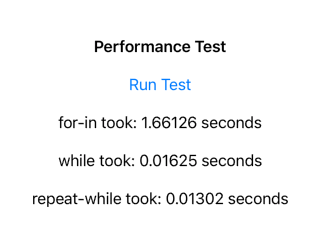 Essentials of Algorithm Design: A Comprehensive Guide | by Harrison Cho | Medium